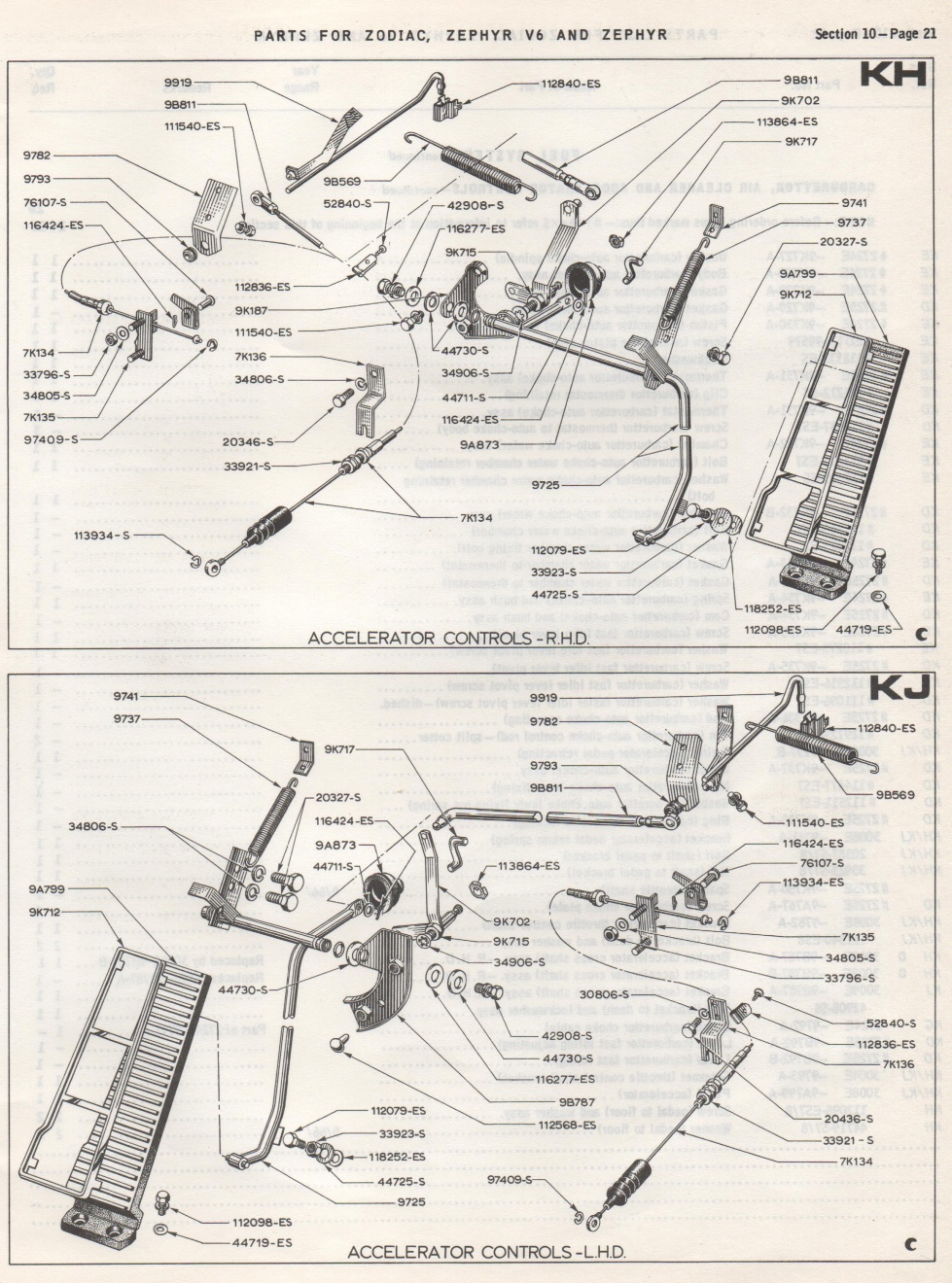 Brief Shipping Info | Ford Aquaplane