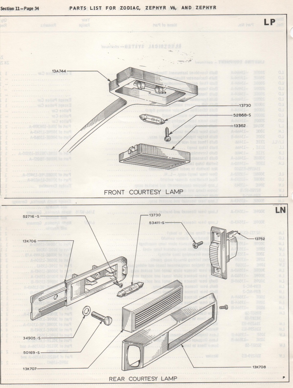 Brief Shipping Info | Ford Aquaplane
