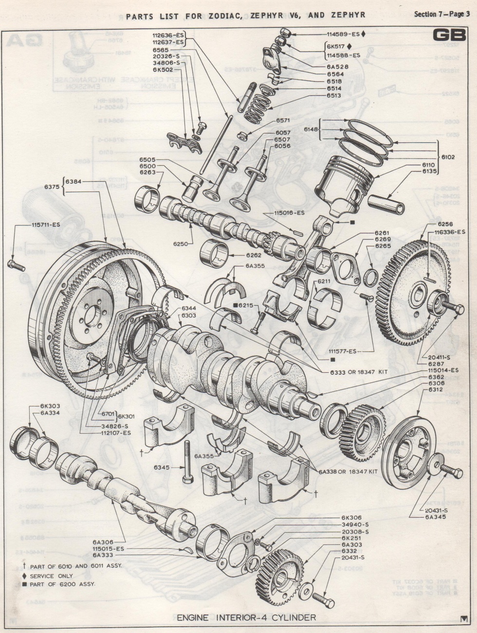 Brief Shipping Info | Ford Aquaplane