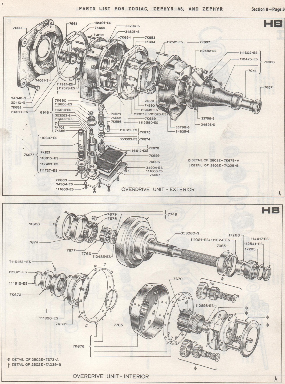 Brief Shipping Info | Ford Aquaplane