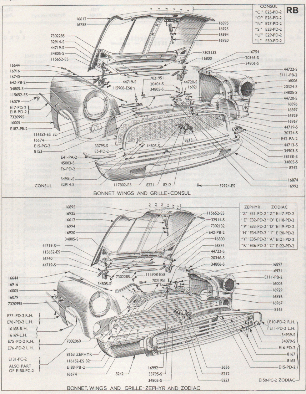 Brief Shipping Info | Ford Aquaplane
