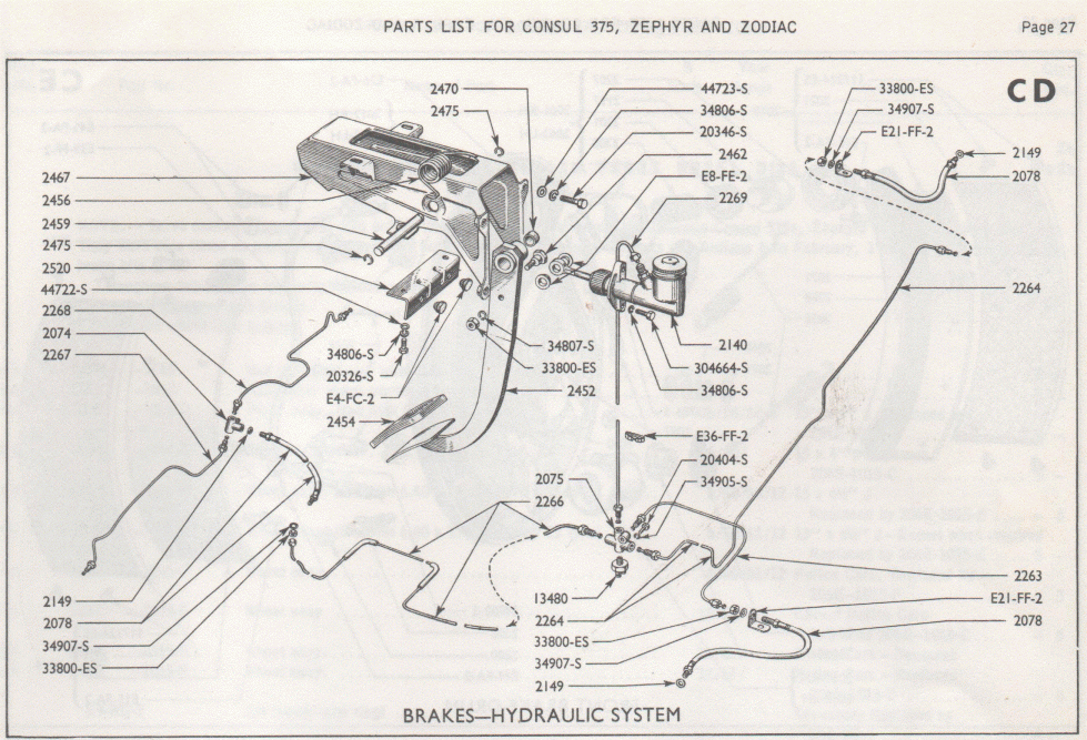 Brief Shipping Info | Ford Aquaplane