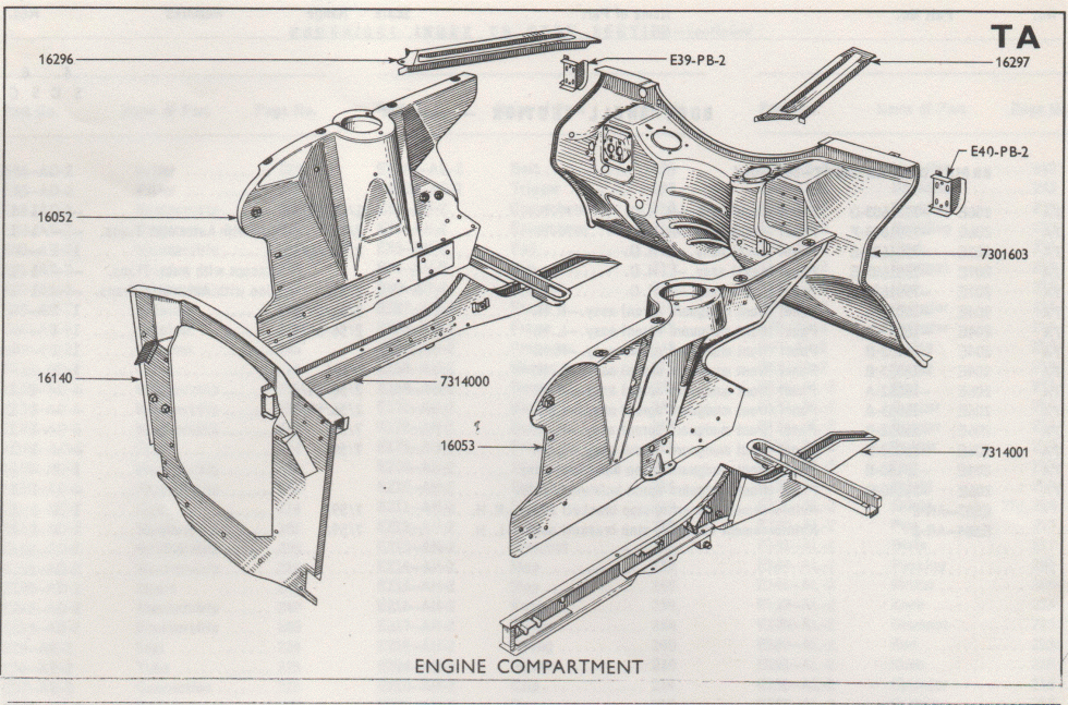 Brief Shipping Info | Ford Aquaplane