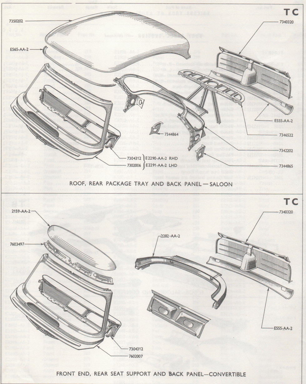 Brief Shipping Info | Ford Aquaplane
