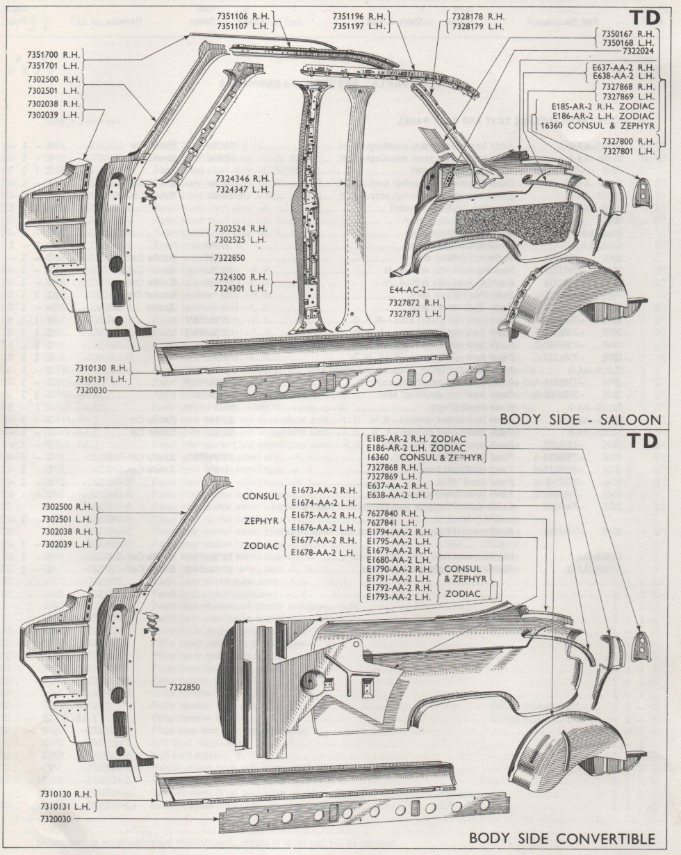 Brief Shipping Info | Ford Aquaplane