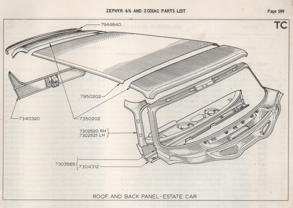Brief Shipping Info | Ford Aquaplane