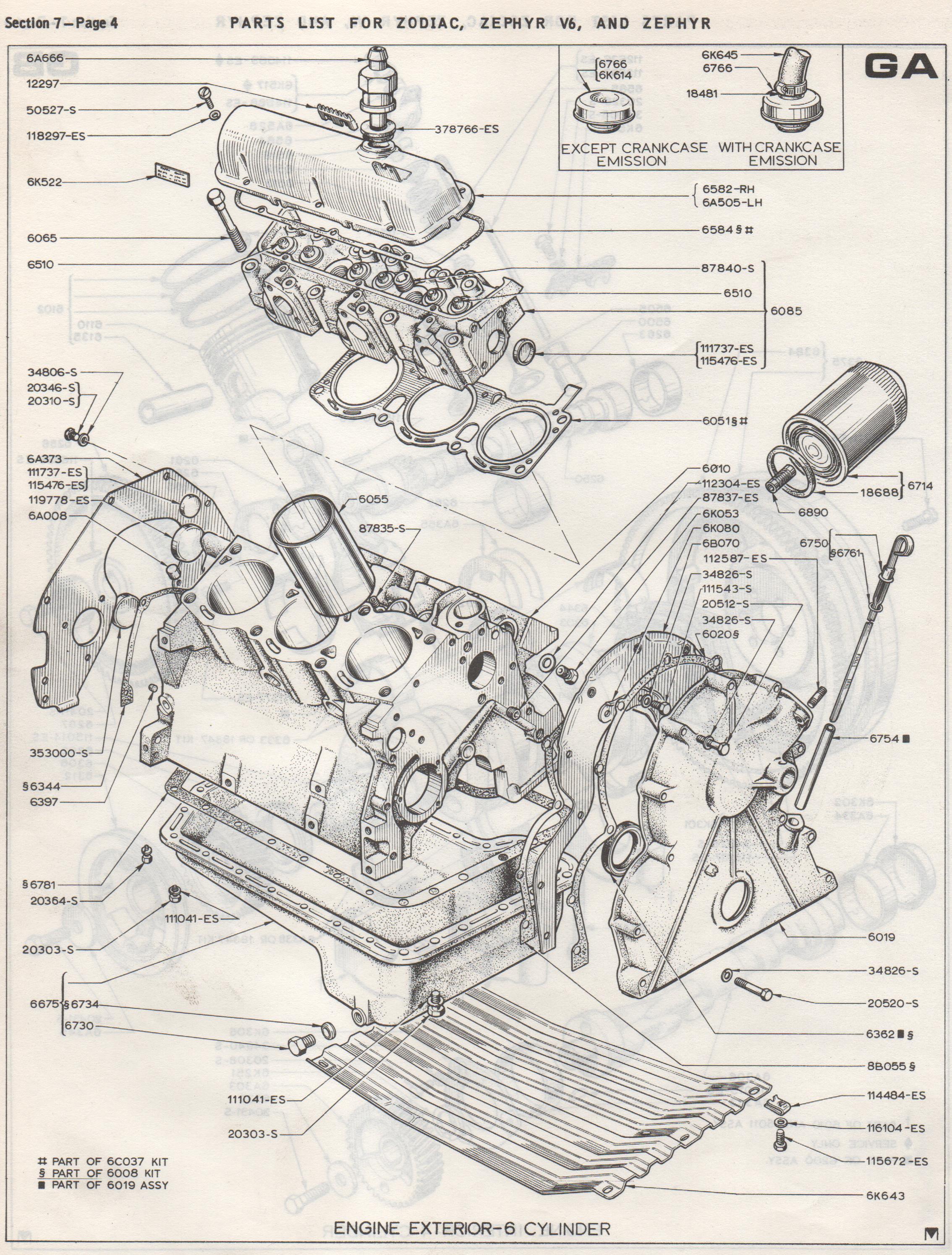 Brief Shipping Info | Ford Aquaplane