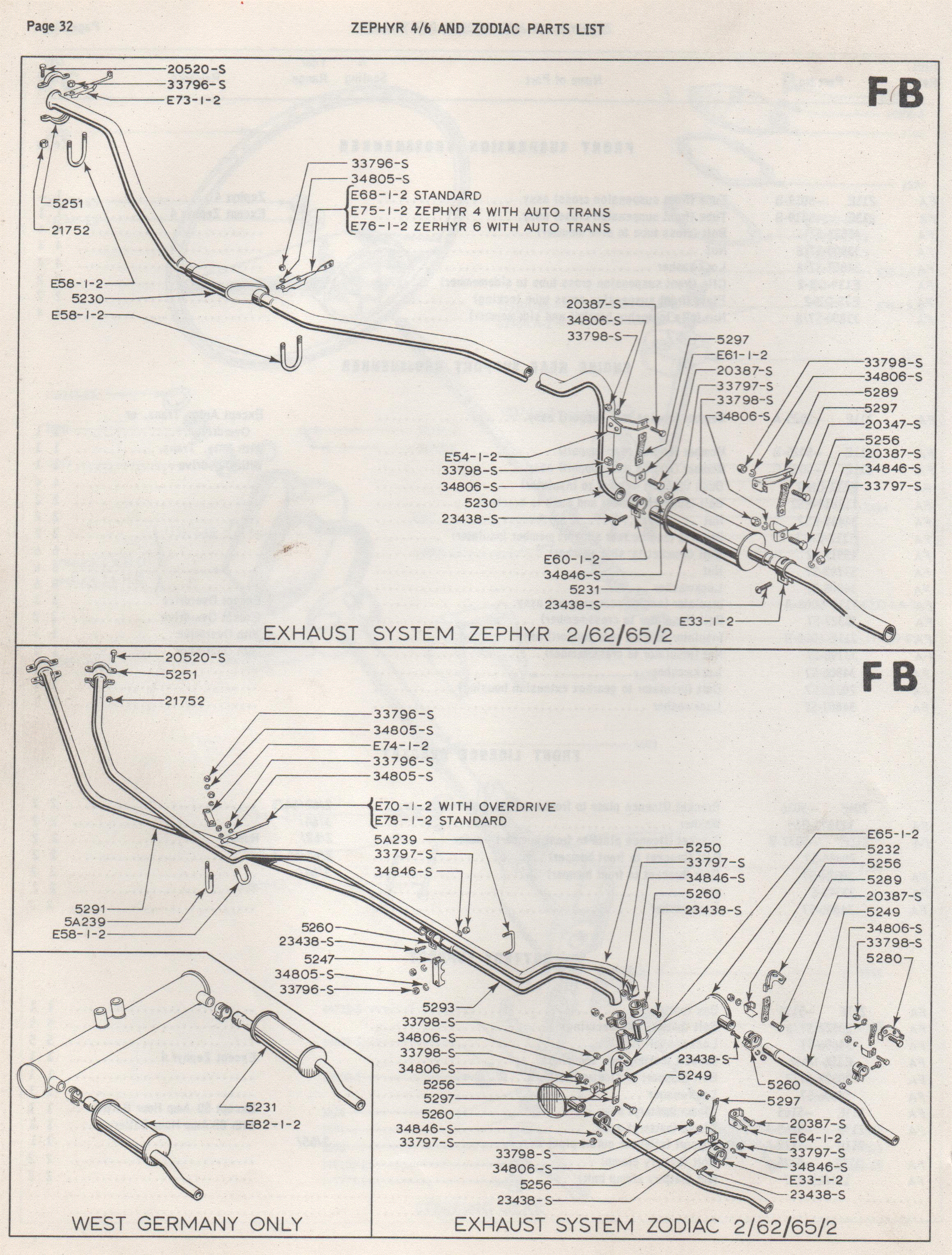Brief Shipping Info | Ford Aquaplane