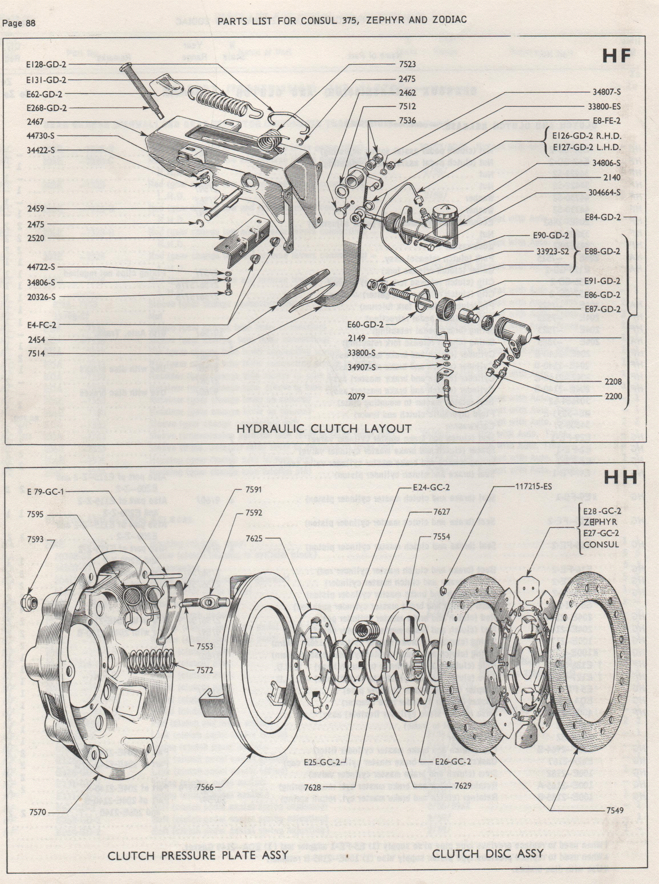 Brief Shipping Info | Ford Aquaplane