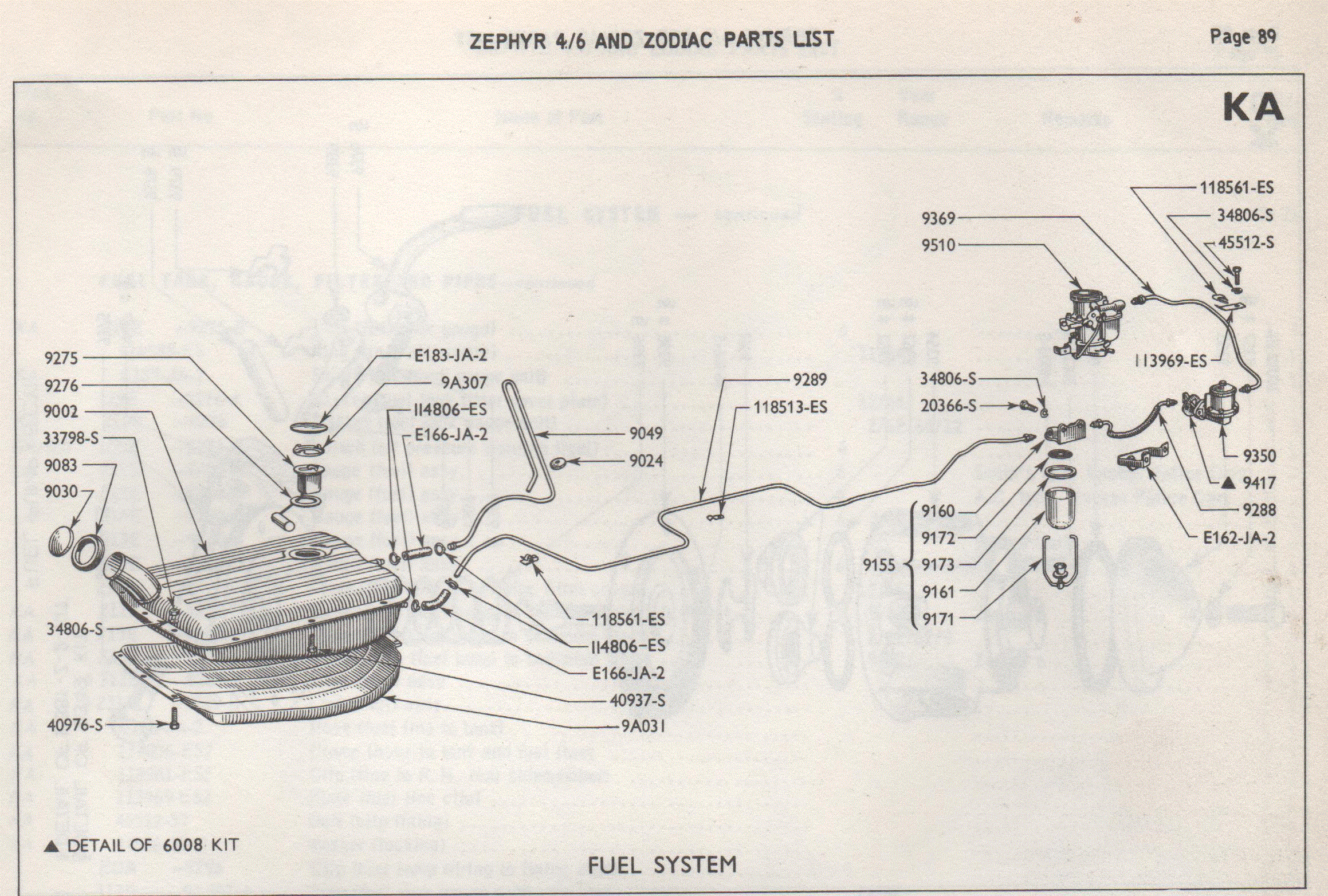 Brief Shipping Info | Ford Aquaplane