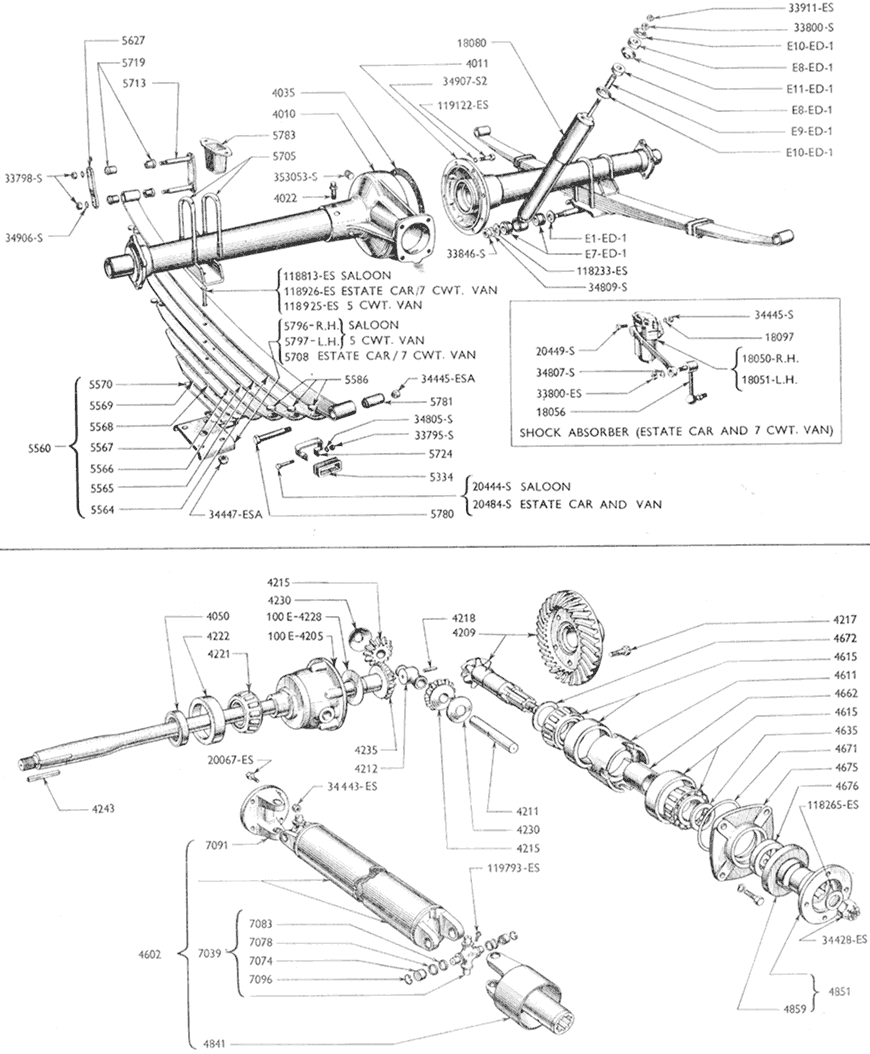 Brief Shipping Info | Ford Aquaplane